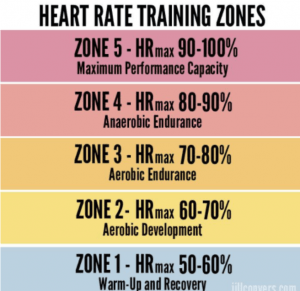 Pace Calculator: Multipoint, Finish Time, Running and Converter - Hood MWR