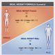 Ideal Weight Calculator: Height Ratio Charts - Hood MWR