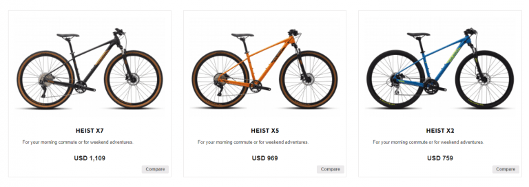 Polygon Bikes Quick Brand Overview - Hood MWR