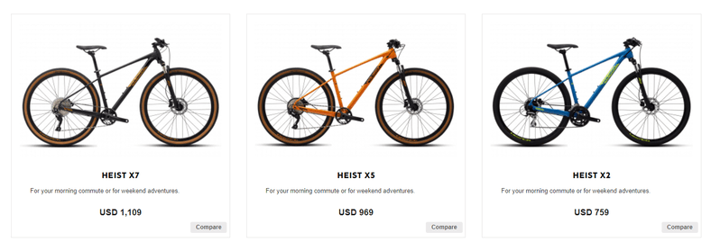 Polygon Bikes Quick Brand Overview - Hood MWR