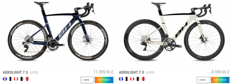 Exploring BH Bikes: The Brand Behind World-Class Bicycles - Hood MWR