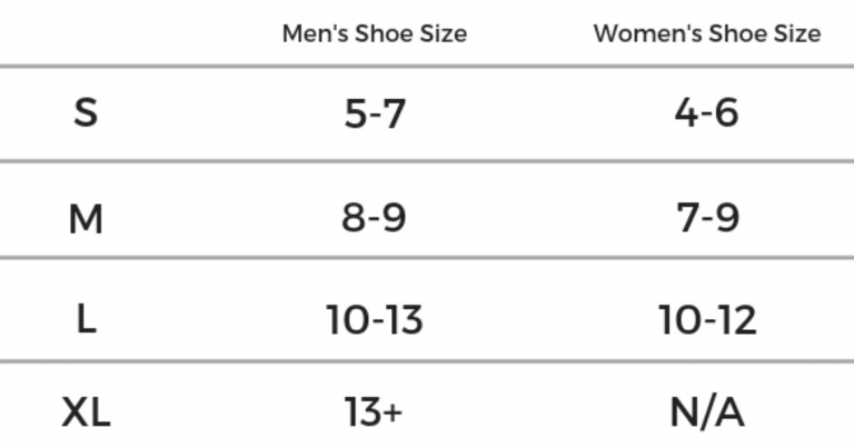 Shoes Width Letters Meaning: What Does M Mean In Shoe Size? - Hood MWR