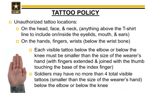 Army Tattoo Policy in 2022: What Tattoos Are Allowed?
