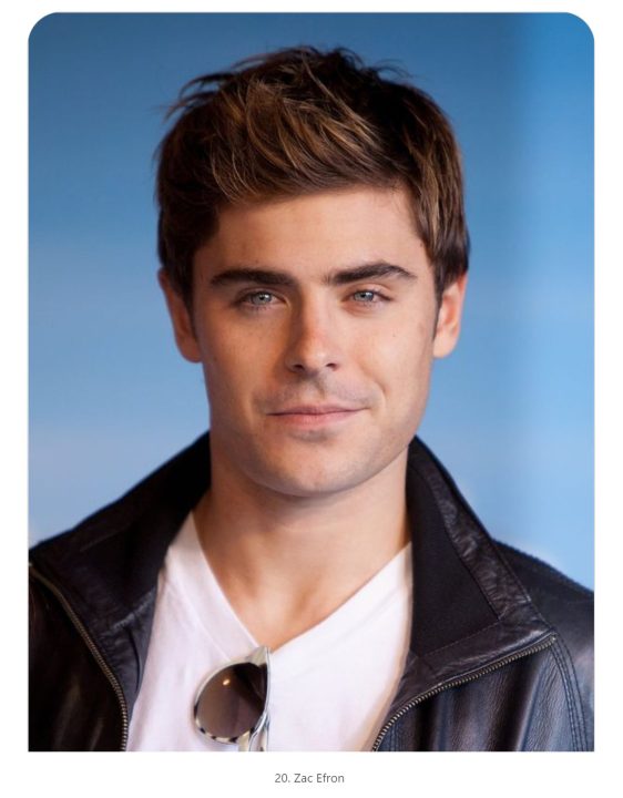 20 Most Handsome Teenage Actors - Hood MWR 20 Most Handsome Teenage Actors - Hood MWR