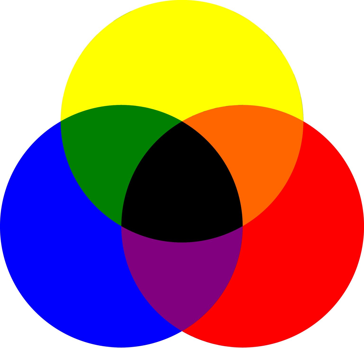 What Color Does Red and Blue Make When Mixed? - Hood MWR