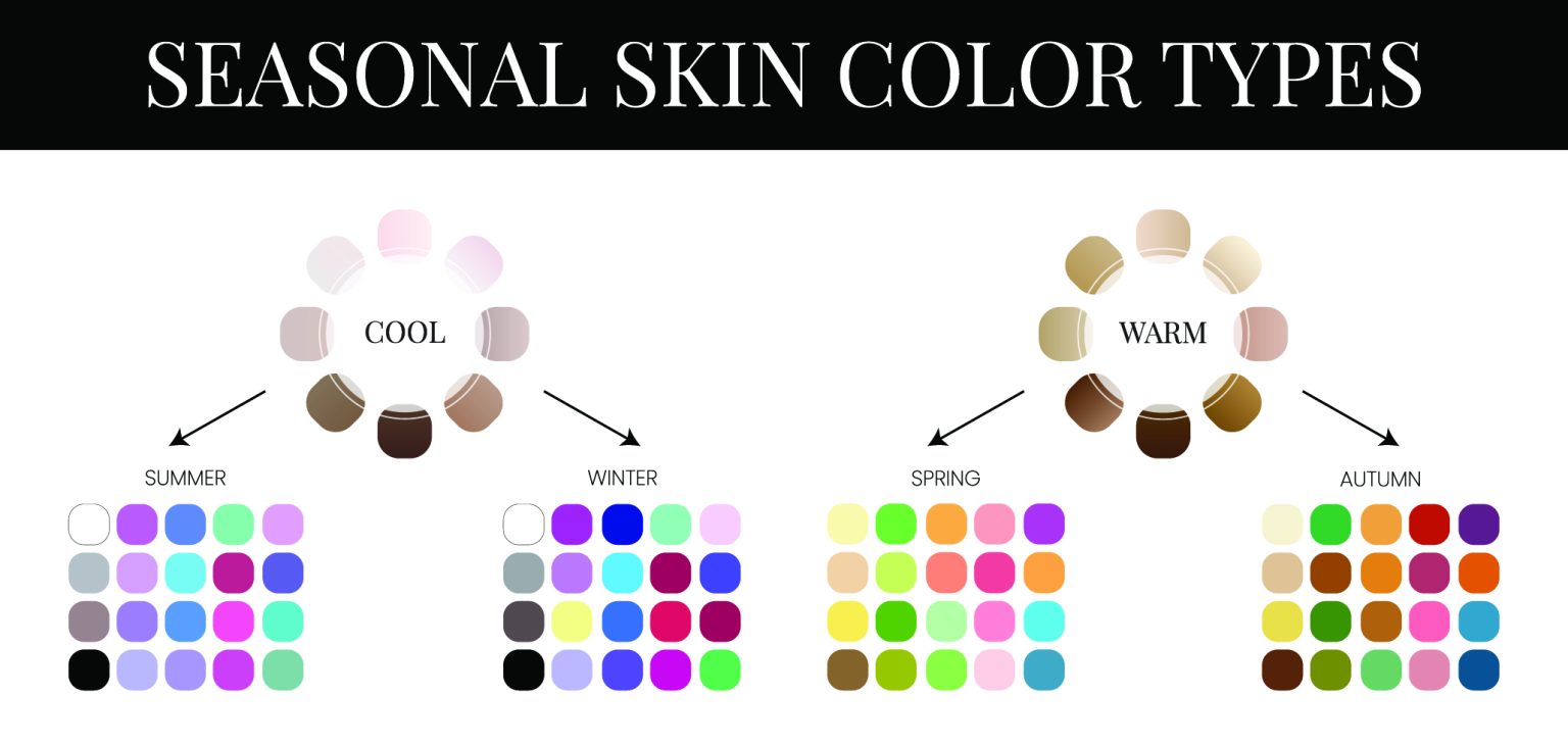 Gold or Silver Color Analysis Test: Which Looks Best On You? - Hood MWR