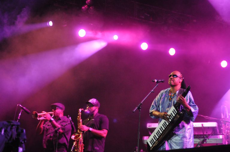 20 Most Famous Pop Artists of The 1980s - Hood MWR