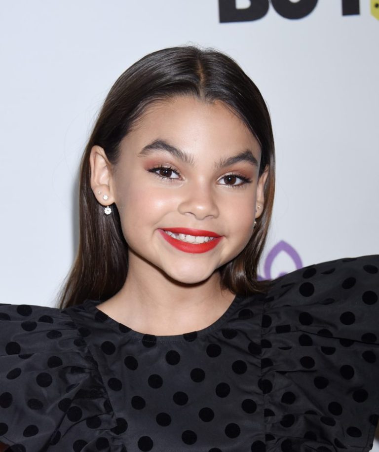 50 Most Beautiful Teenage Actresses in 2023