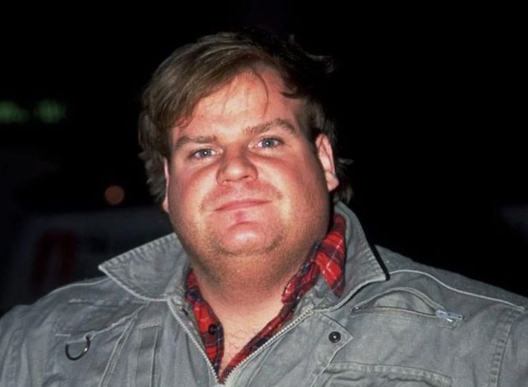 39 Most Famous Fat Actors Of All Time - Hood MWR
