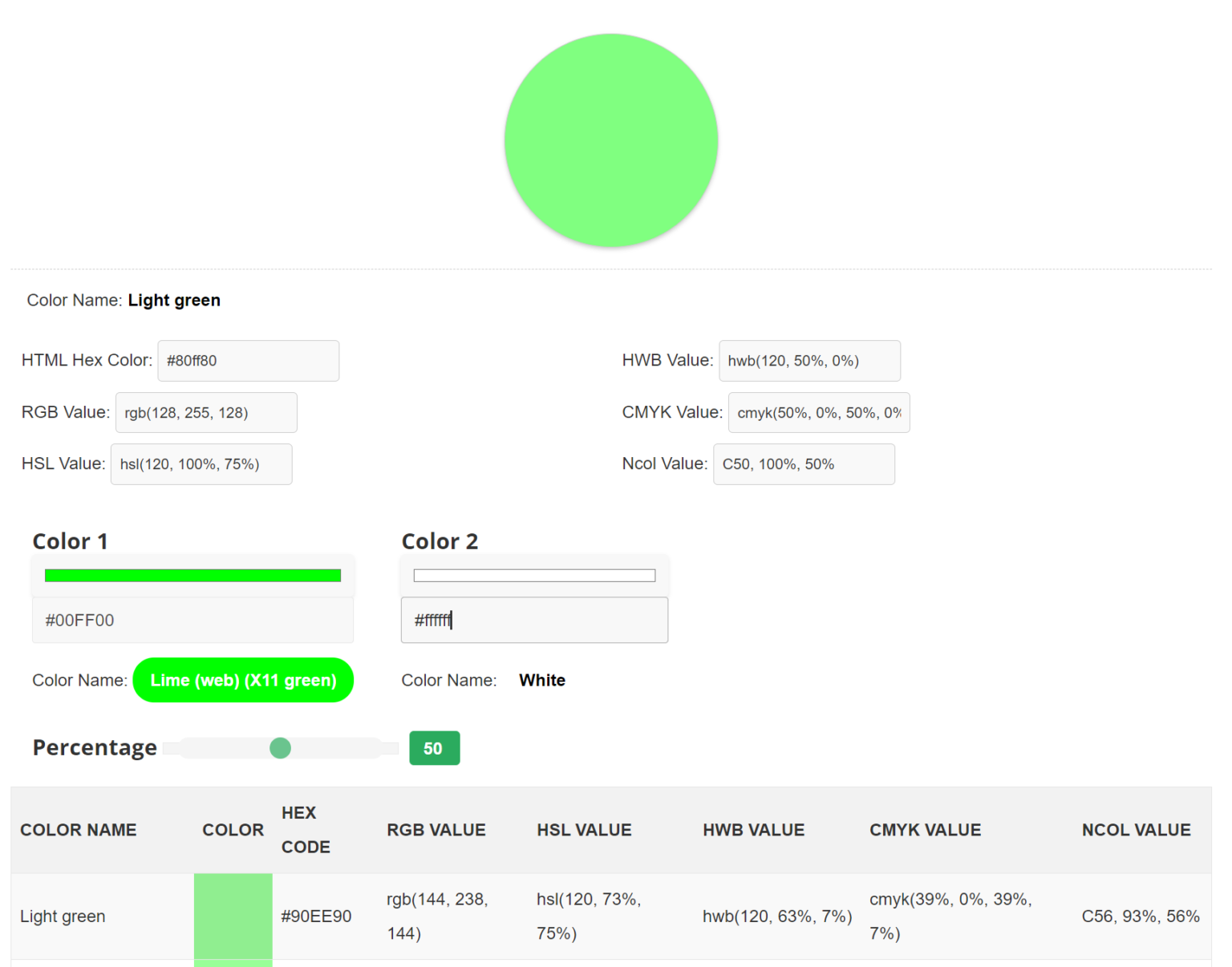 What Color Green and White Make When Mixed? - Hood MWR