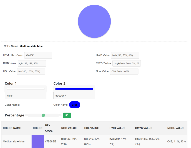What Color Blue and White Make when Mixed?