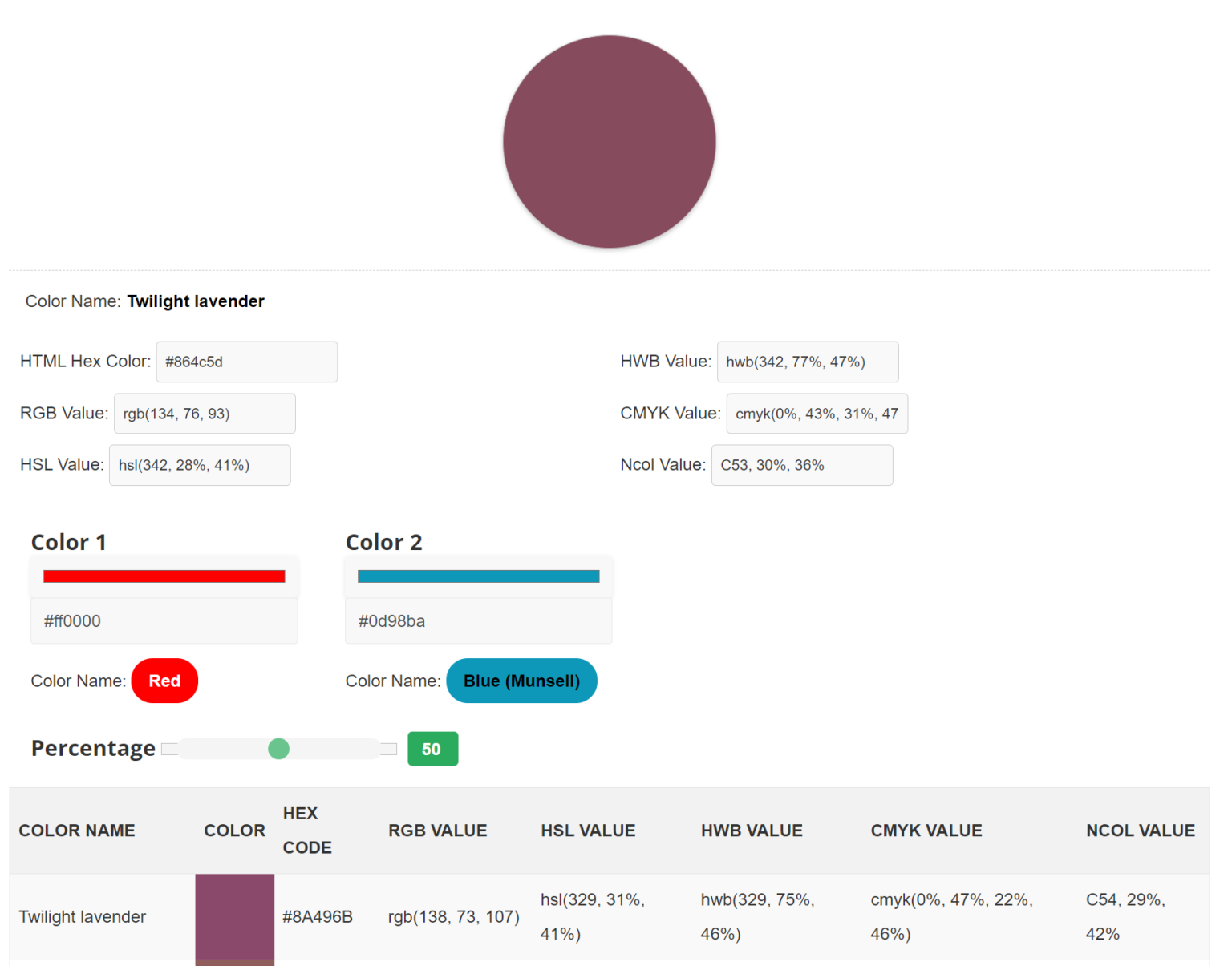 What Color Red and Green Blue Make When Mixed? - Hood MWR