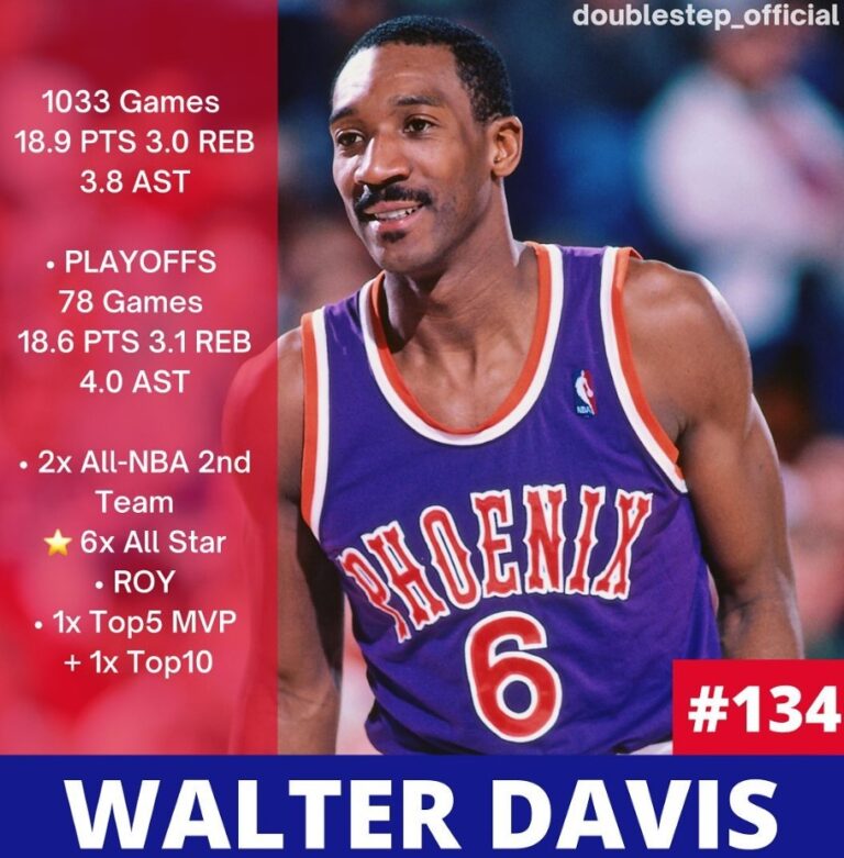 37 Famous NBA Basketball Players in the 80s - Hood MWR