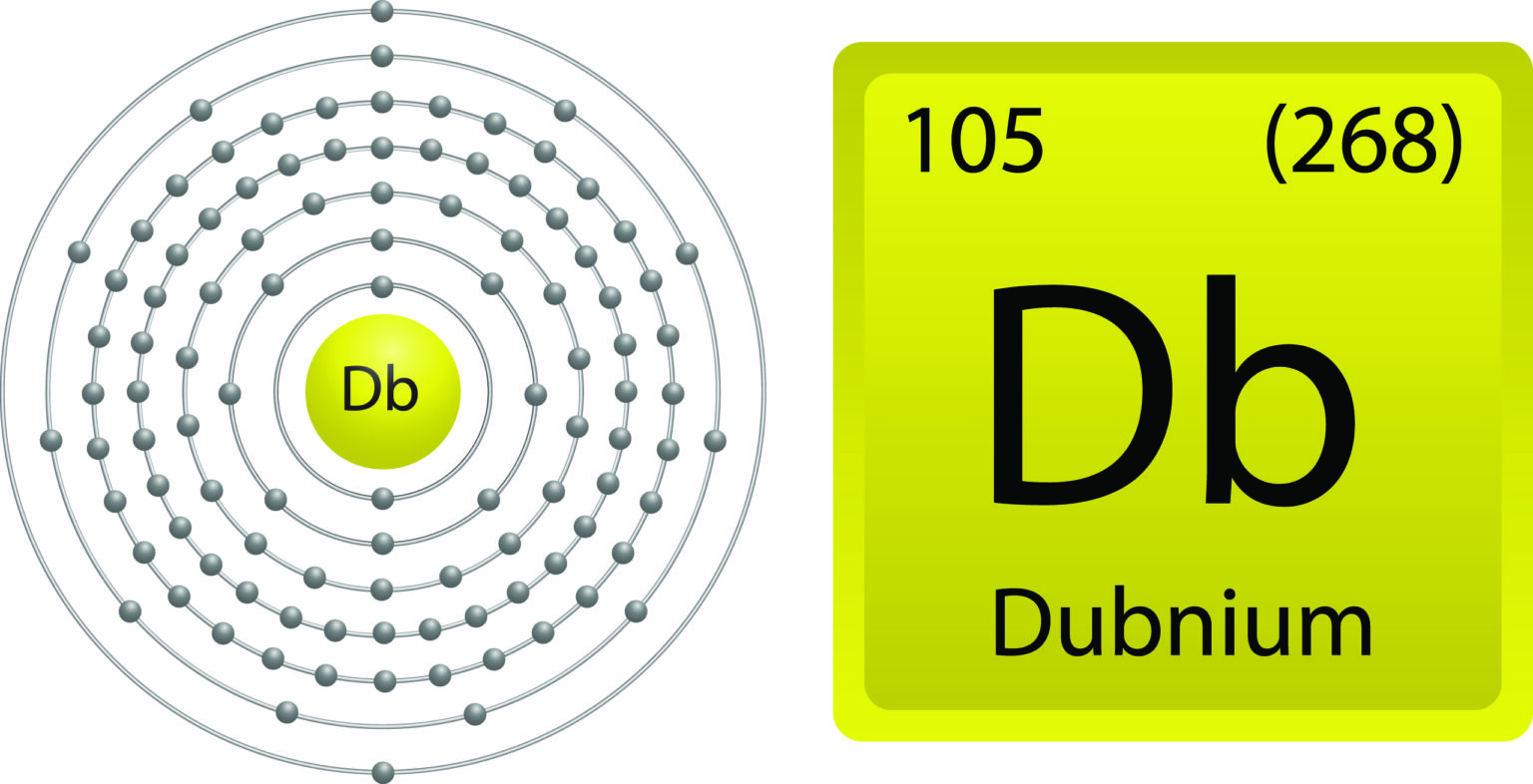 45 Heaviest Metal In The World - Hood MWR