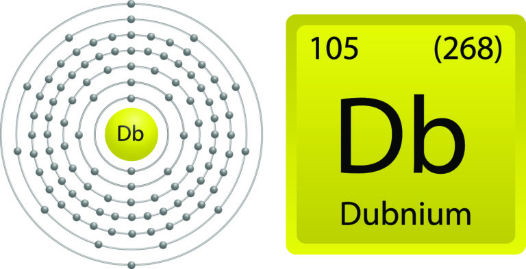 45 Heaviest Metal In The World - Hood MWR