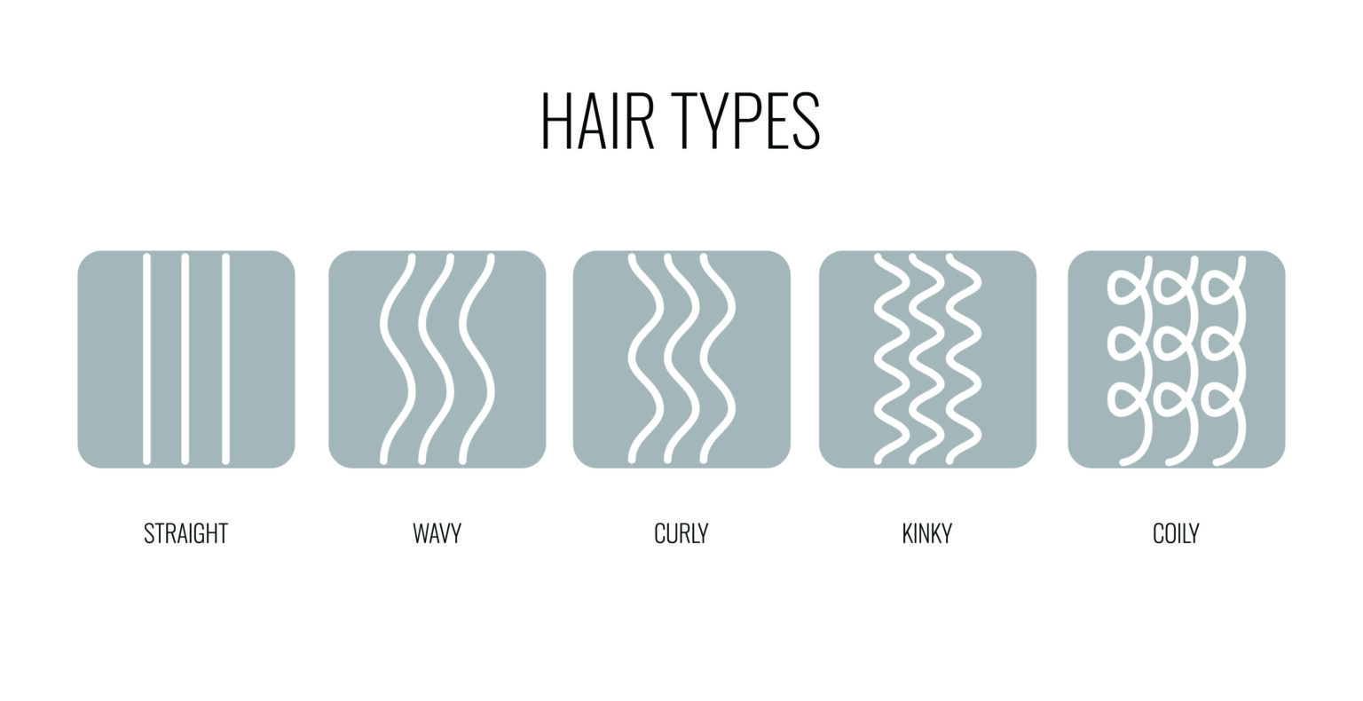 Understanding the Hair Types and Hair Typing Systems - Hood MWR