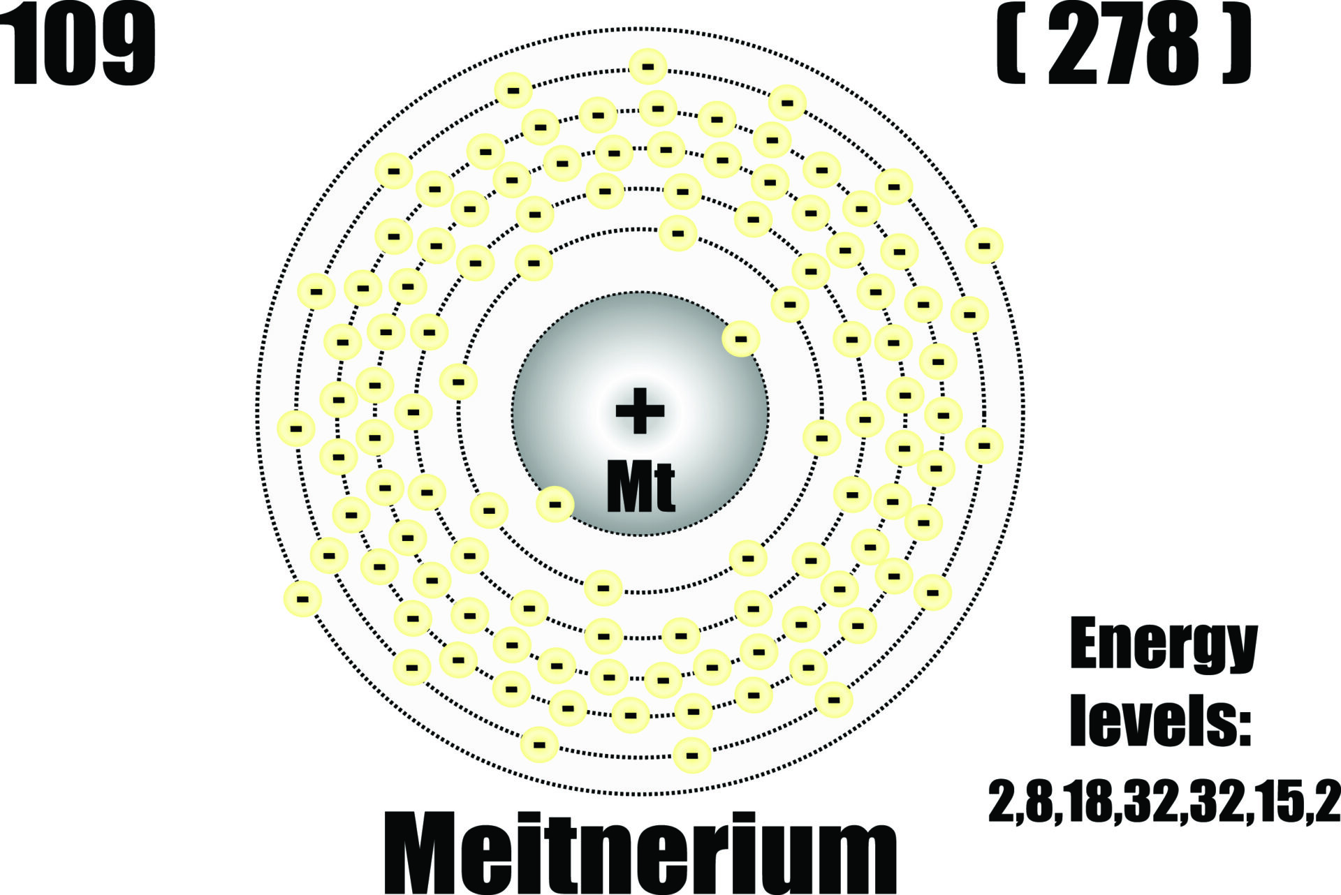 45 Heaviest Metal In The World - Hood MWR