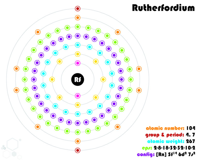 45 Heaviest Metal In The World - Hood MWR