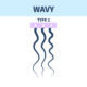 Understanding the Hair Types and Hair Typing Systems - Hood MWR