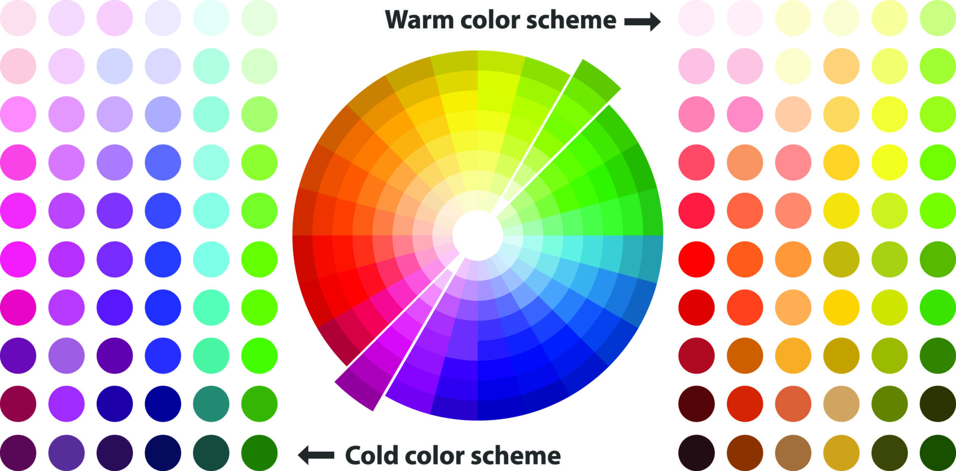 What Color Covers Orange Hair? - Hood MWR