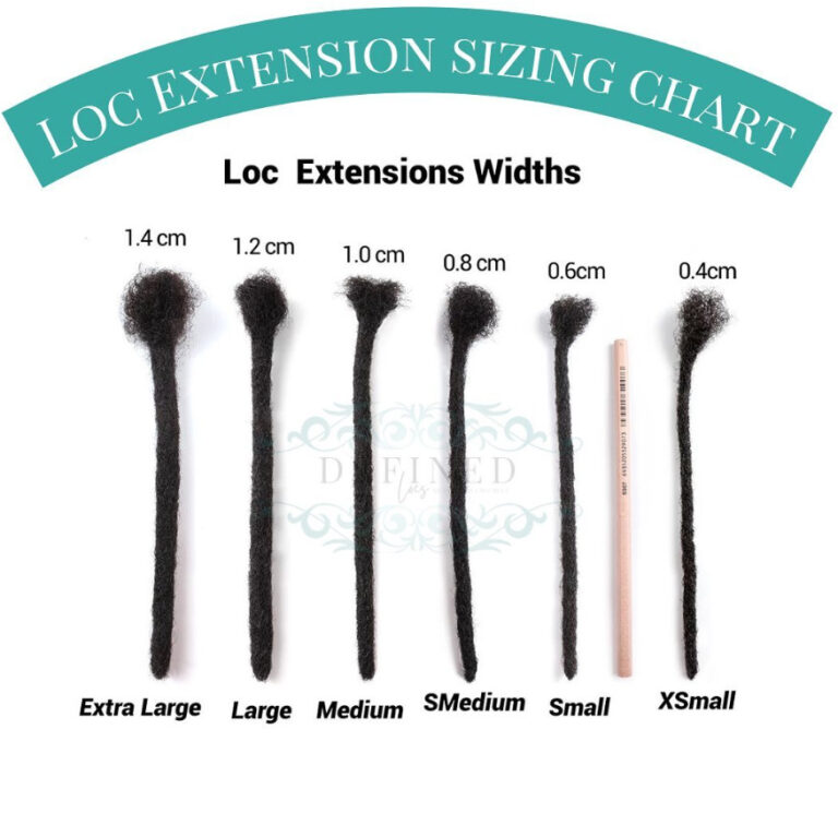 The Stages Of Locs: From Starter Stage To Rooted Stage - Hood MWR